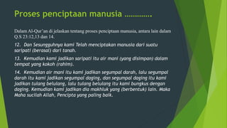 hakikat manusia dalam pandangan islam | PPTX