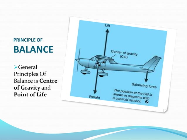 AIRCRAFT WEIGHT AND BALANCE BASIC FOR LOAD CONTROL | PPTX | Air Travel ...