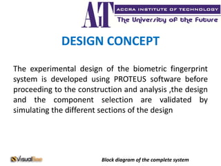 Biometric AIT | PPT