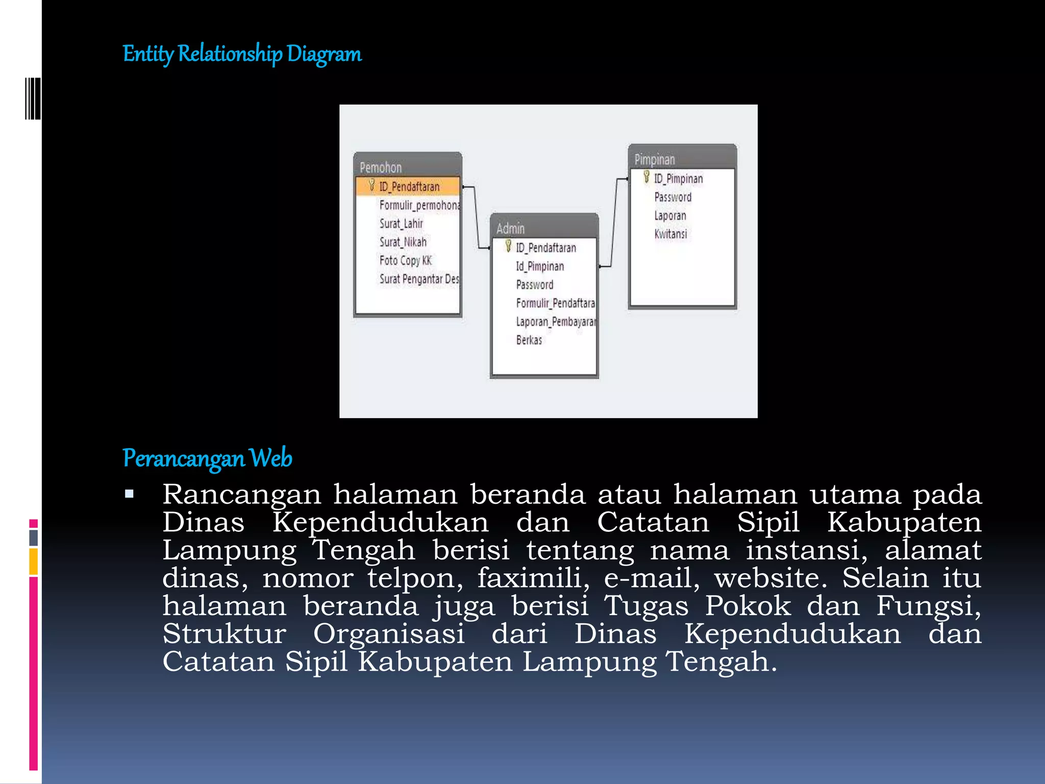 Powerpoint akte | PPTX