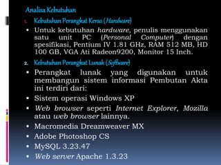 Powerpoint akte | PPTX