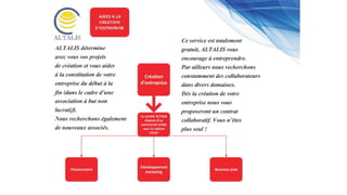 Power point altalis | PPTX