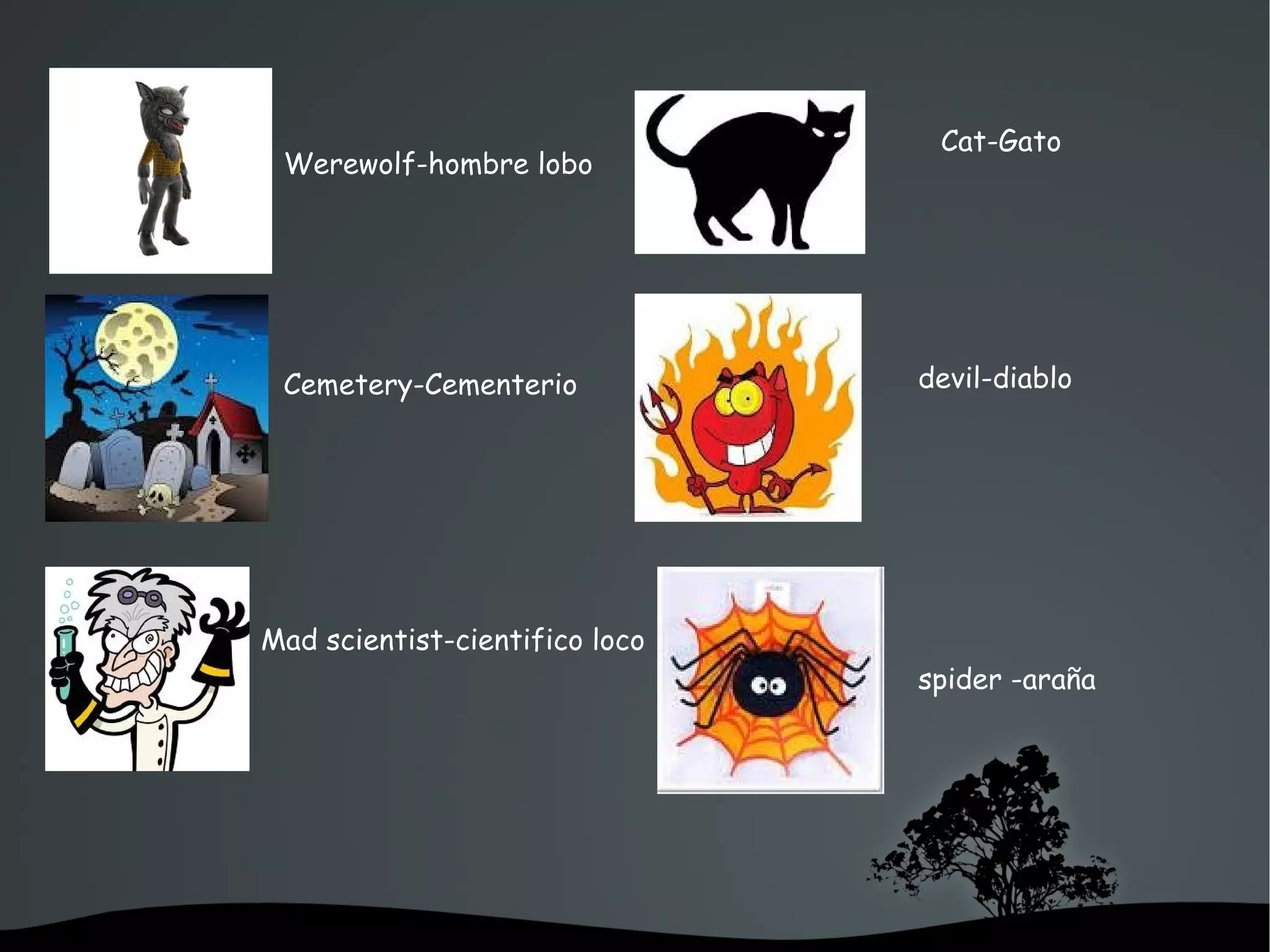 Power point angles | ODP | Holidays