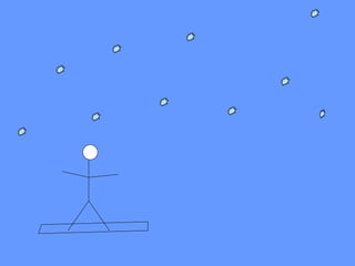 Power Point Animation | PPT