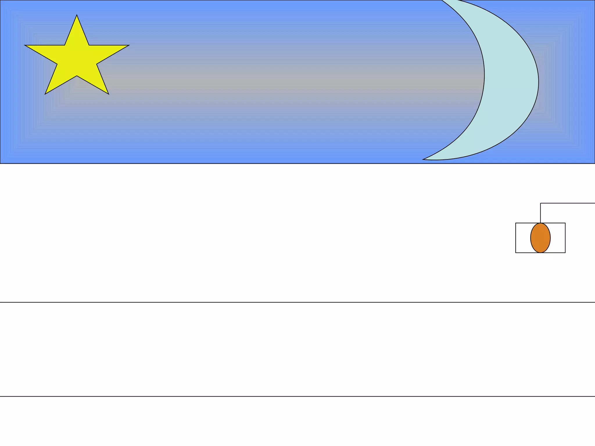 Power Point Animation | PPT