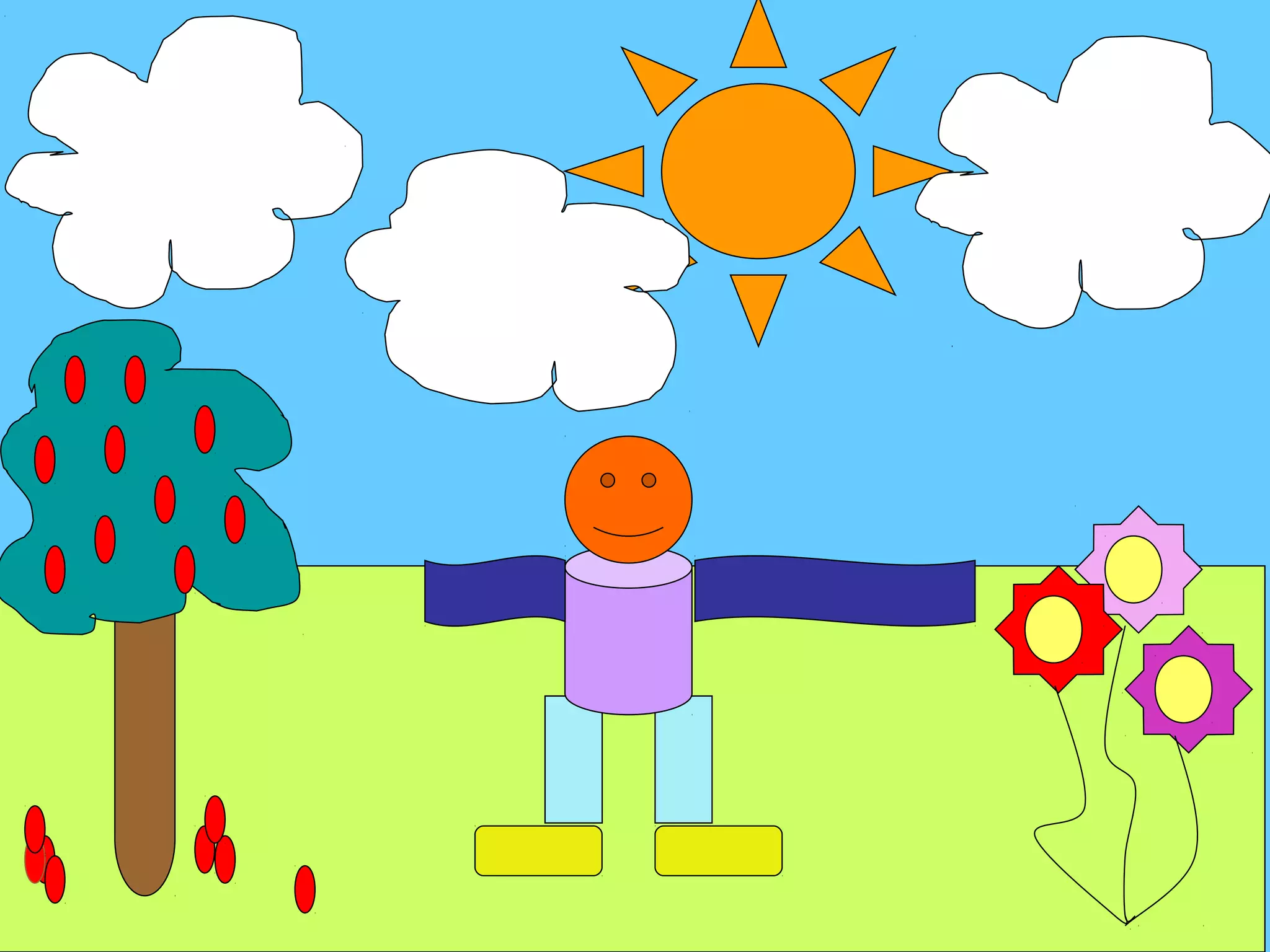 Powerpoint animation | PPT