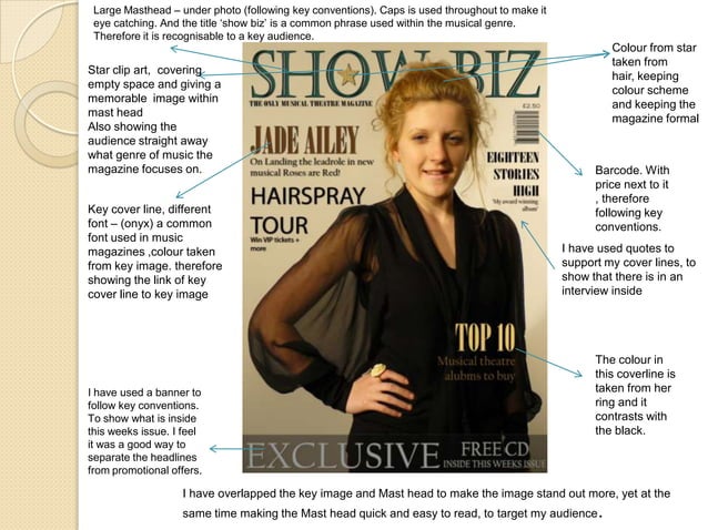 Annotations for Front Cover, Contents and Double Page Spread | PPTX