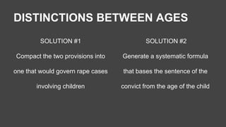 Power point anti rape law | PPTX