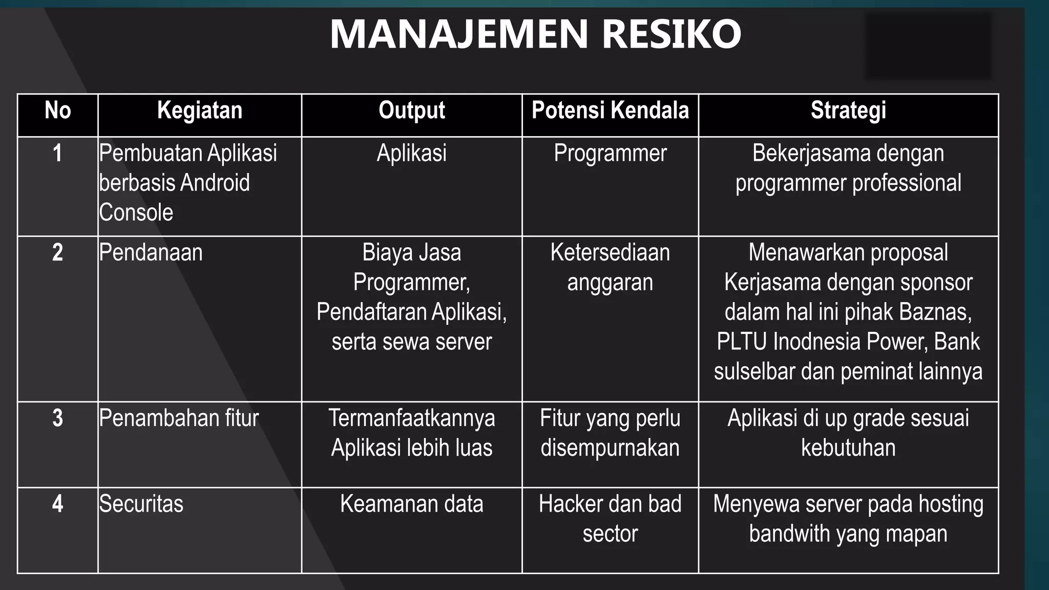 Rencana Aksi Perubahan Pelatihan Kepemimpinan Administrator Puslatbang ...