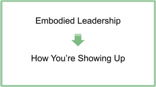 Embodied Leadership Workshop @ Microsoft | PPT