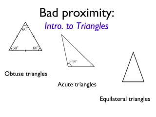 Good and Bad Powerpoint Characteristics | PPT | Chemistry | Science