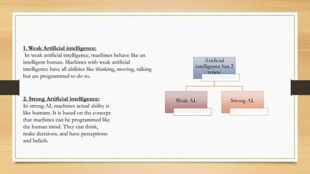 powerpoint assignment.pptx.pptxhsjssjsjsj | PPT
