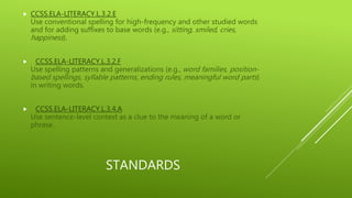 Improving Writing Skills for English Language Learners | PPTX