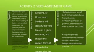 Improving Writing Skills for English Language Learners | PPTX