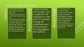 Improving Writing Skills for English Language Learners | PPTX