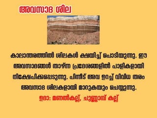 Power point athira | PPT