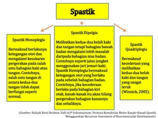 Powerpoint atiqah latiff | PPTX