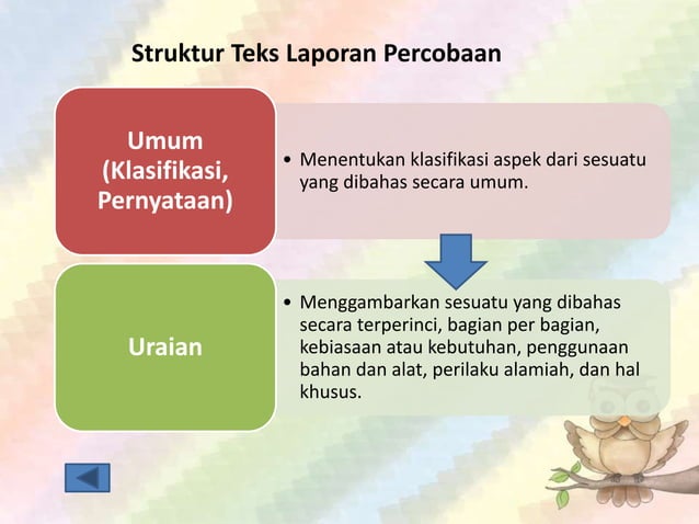 Power Point B.Indonesia KLS 9 BAB 1- www.kherysuryawan.id.pptx