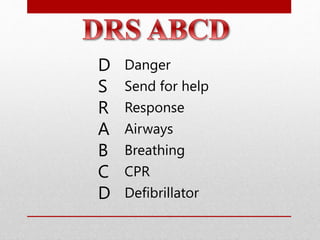 First Aid for the World (basic life support) | PPT