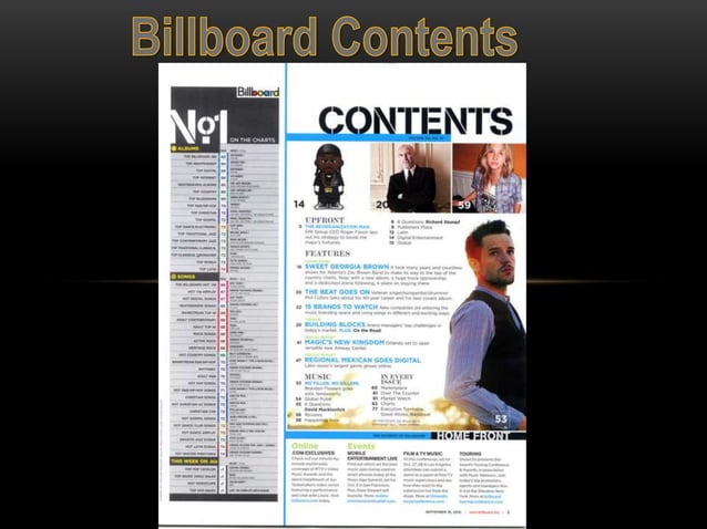 Powerpoint billboard contents | PPTX