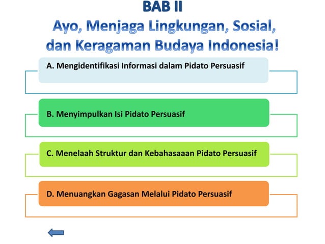 POWERPOINT BINDO KELAS 9 KURIKULUM 2013.pptx