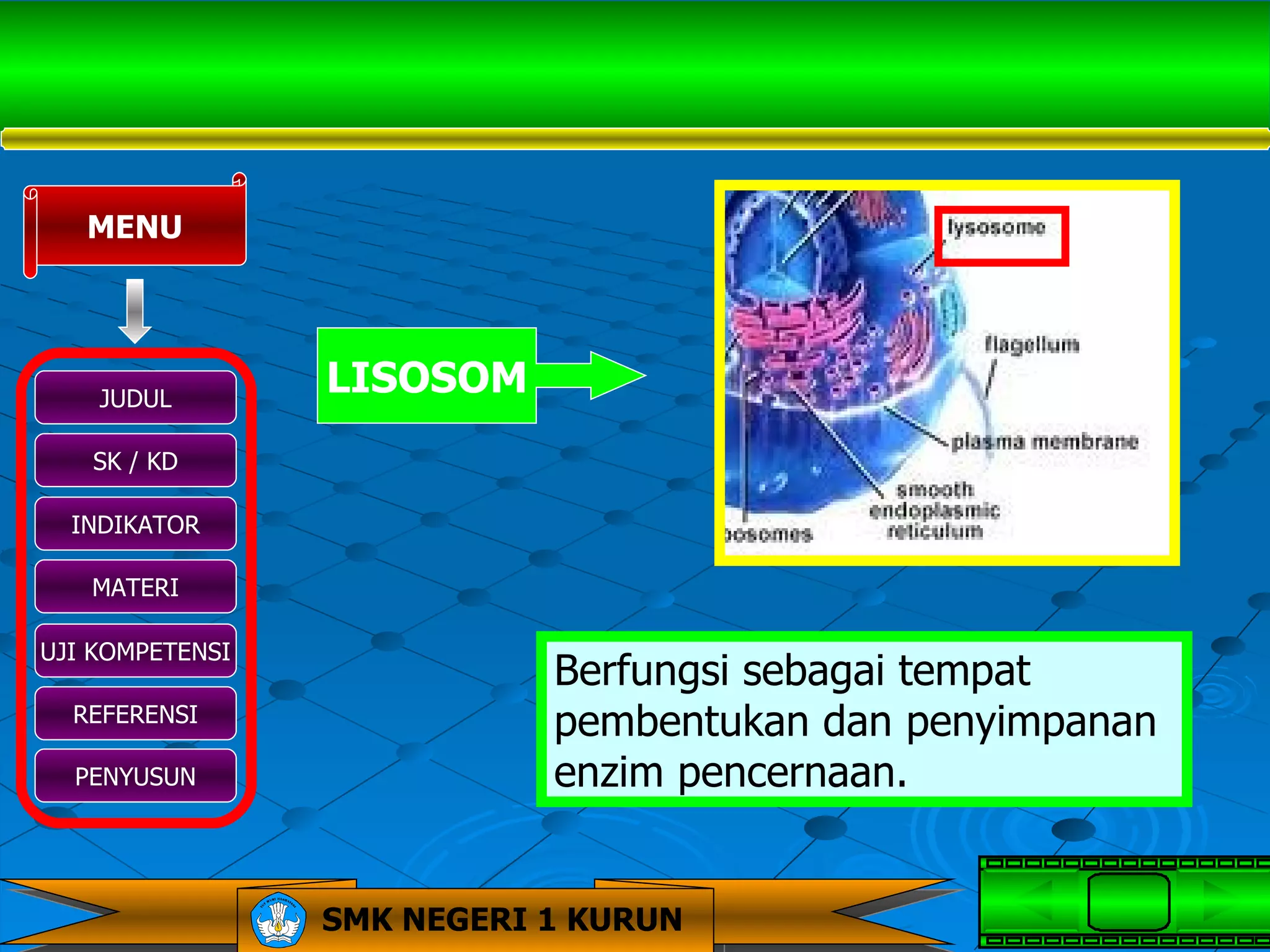 Power point biologi sel | PPT
