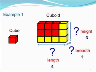 Power point blog | PPT