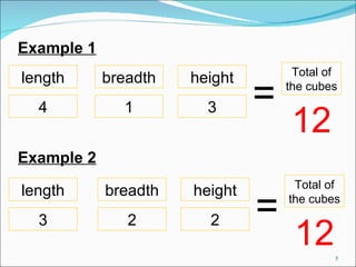Power point blog | PPT