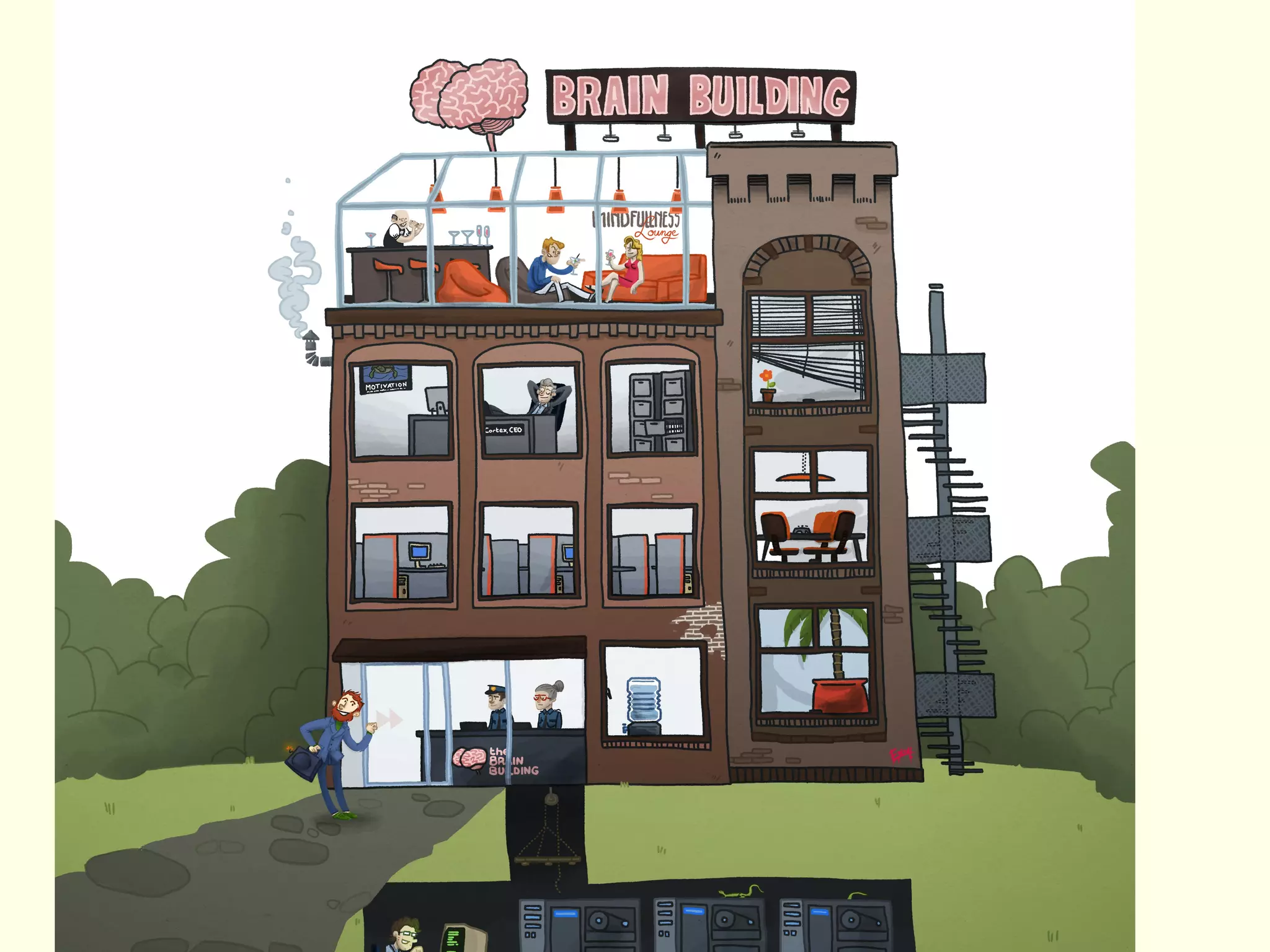 Powerpoint brain blg + quiet leadership | PPT