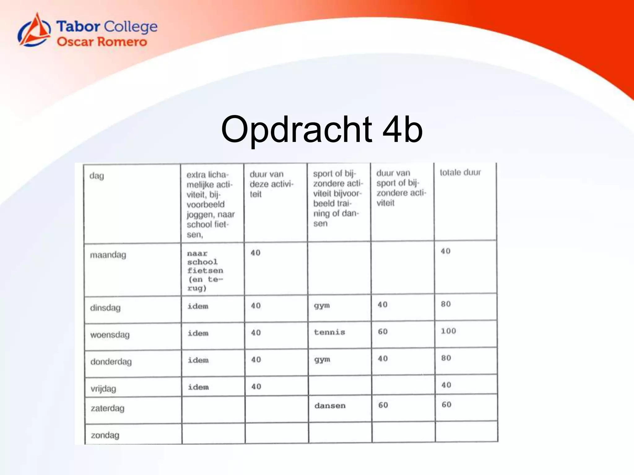 Powerpoint bsm Trainingsleer | PPTX