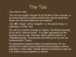 Powerpoint Religions | PPT