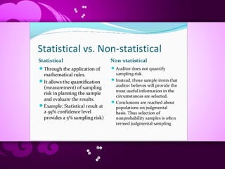 Cahpter 2 Audit Sampling | PPT