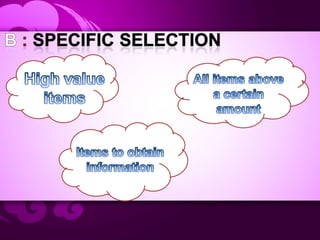 Cahpter 2 Audit Sampling | PPT