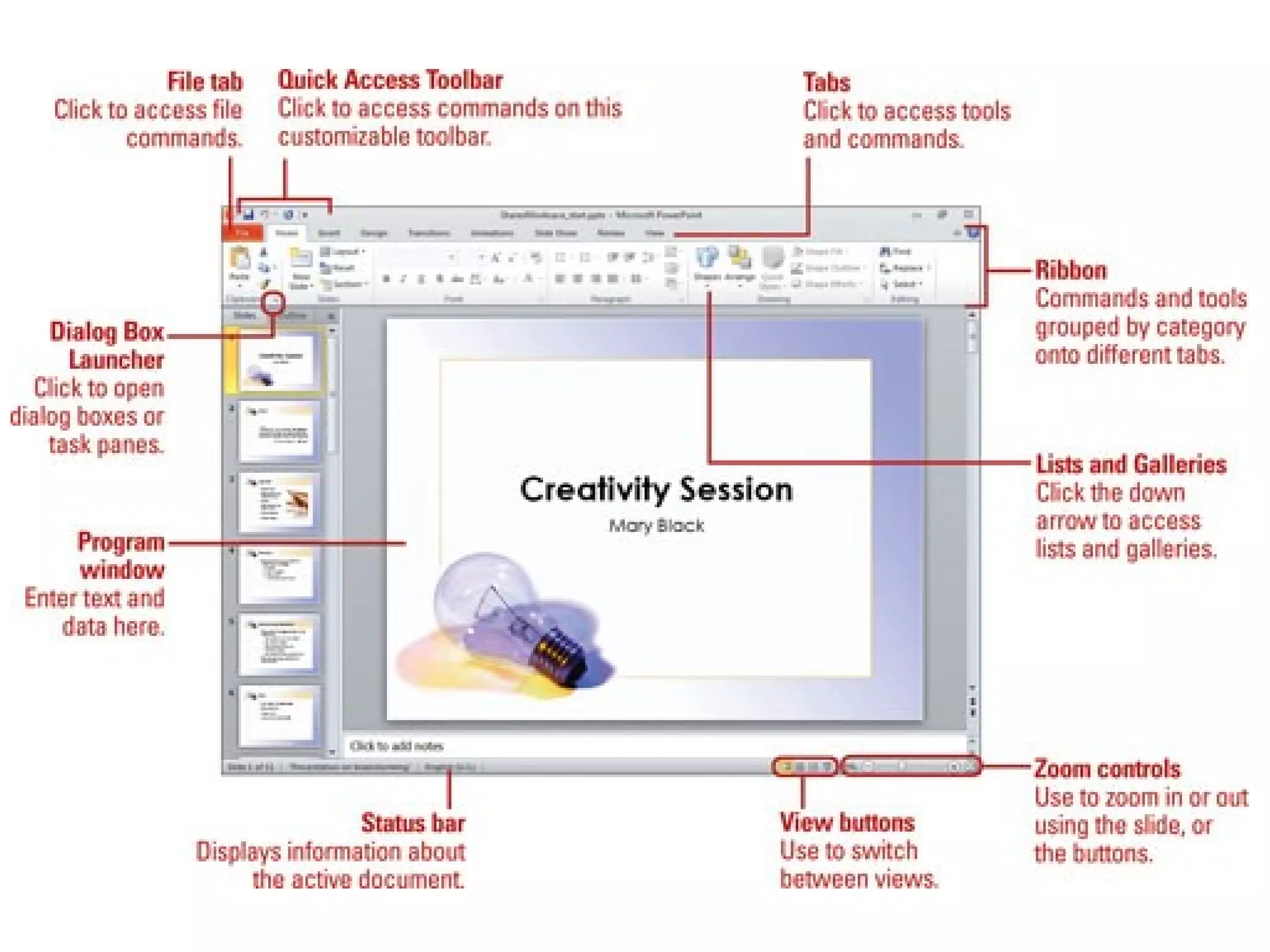Power point capabilities environment | PPT