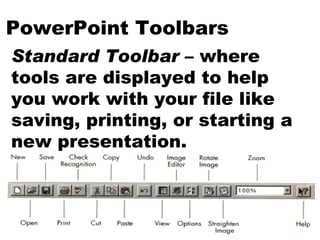 Power point capabilities environment | PPT