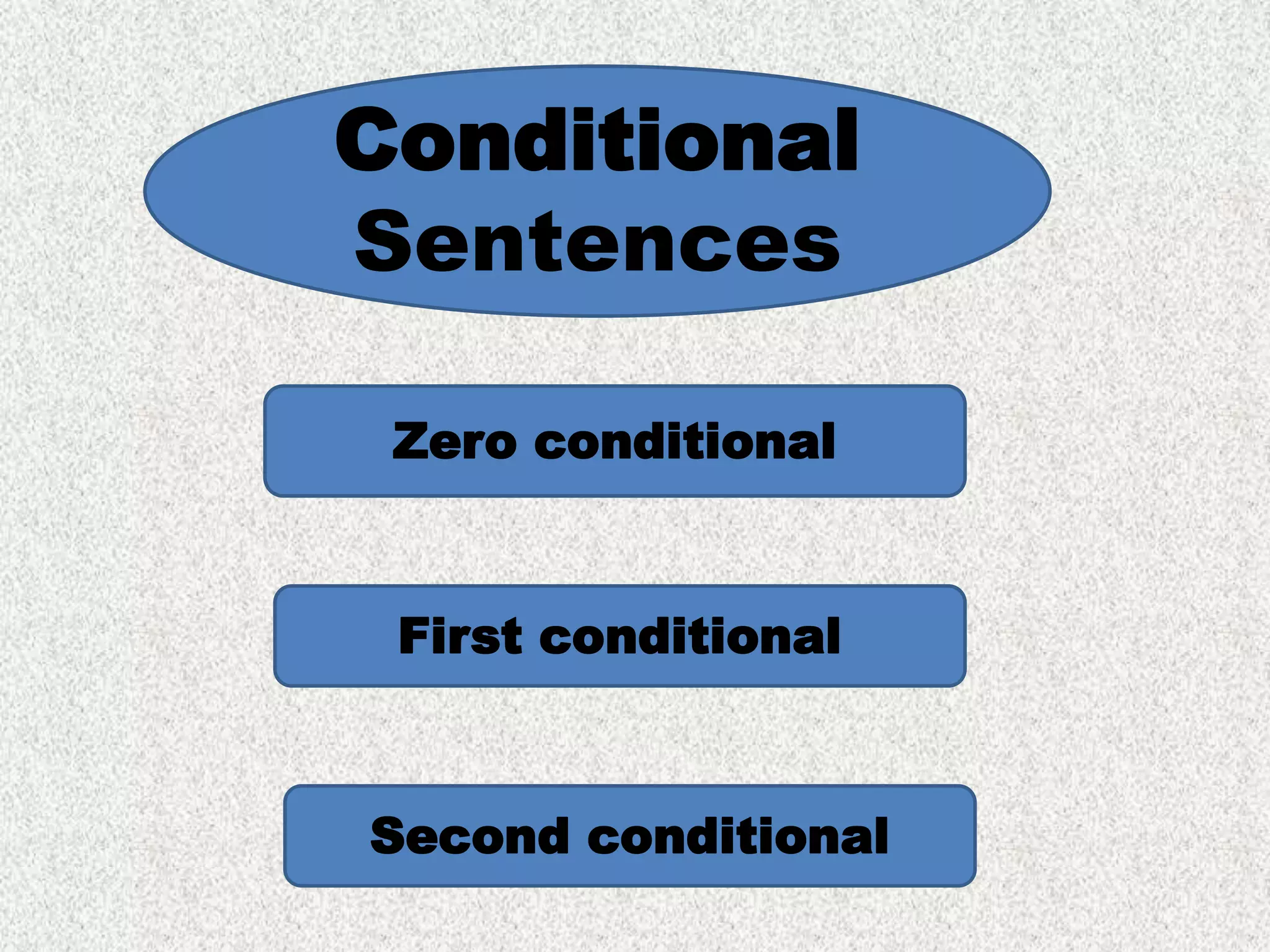 conditional sentences | PPTX