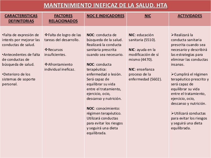 Mantenimiento Ineficaz De La Salud - ajore Mantenimiento Ineficaz De La Salud - ajore
