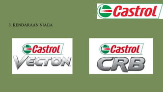 Power point castrol | PPTX
