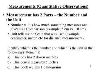 PowerPoint_Ch2_Section2.1 and 2.2.pdf
