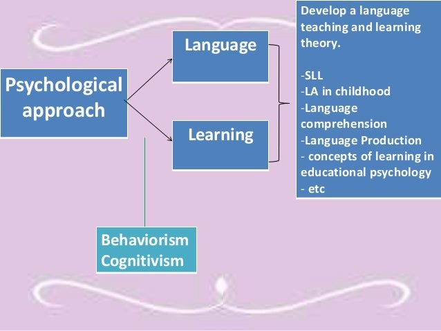 Psychological Approaches to Language and Learning Stern 1983