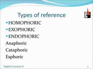 Powerpoint chapter 2 (di dino fuentes) | PPT