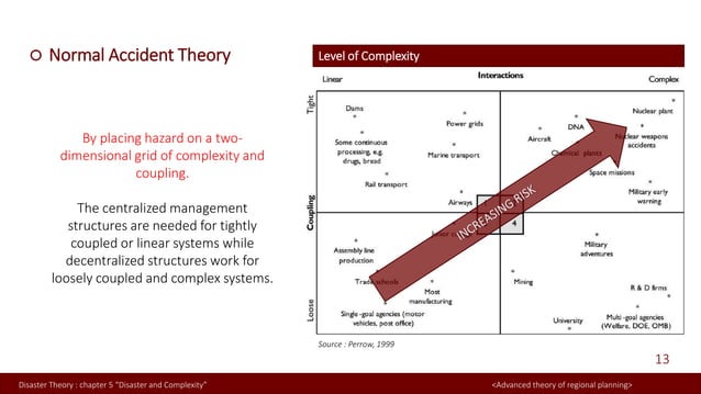 Disaster Theory : chapter 5 “Disaster and Complexity” by David Etkin | PPTX