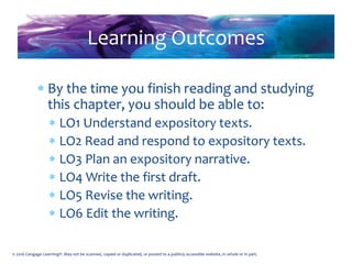 Power point Chapter 9.pptx