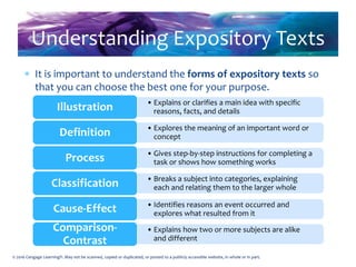 Power point Chapter 9.pptx