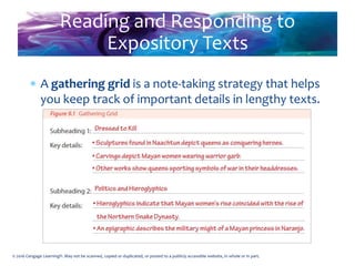 Power point Chapter 9.pptx