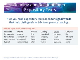 Power point Chapter 9.pptx | Free Download