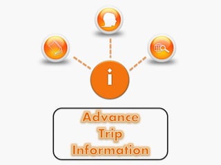 Presentation Zen - Assignment | PPT