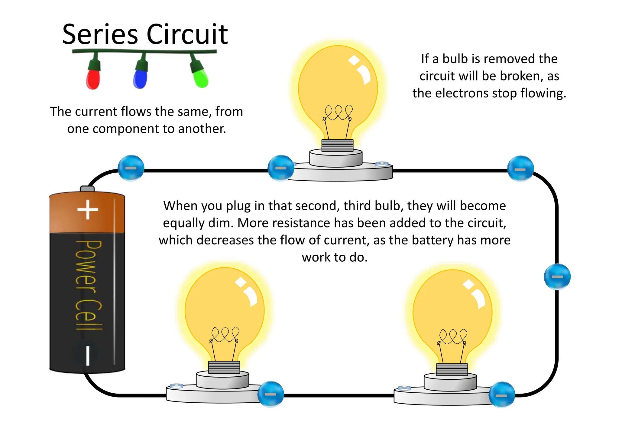 PowerPoint Circuits.pptx