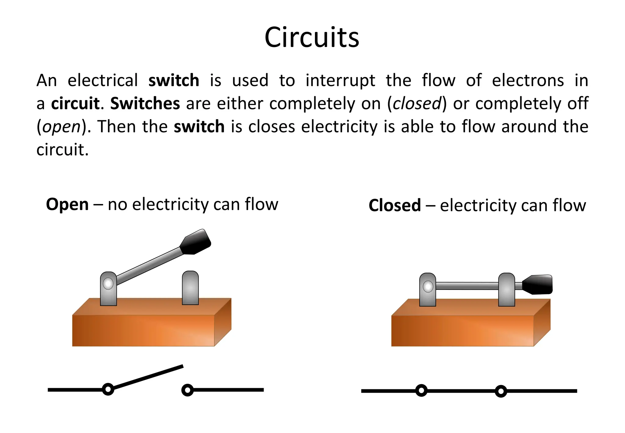 PowerPoint Circuits.pptx