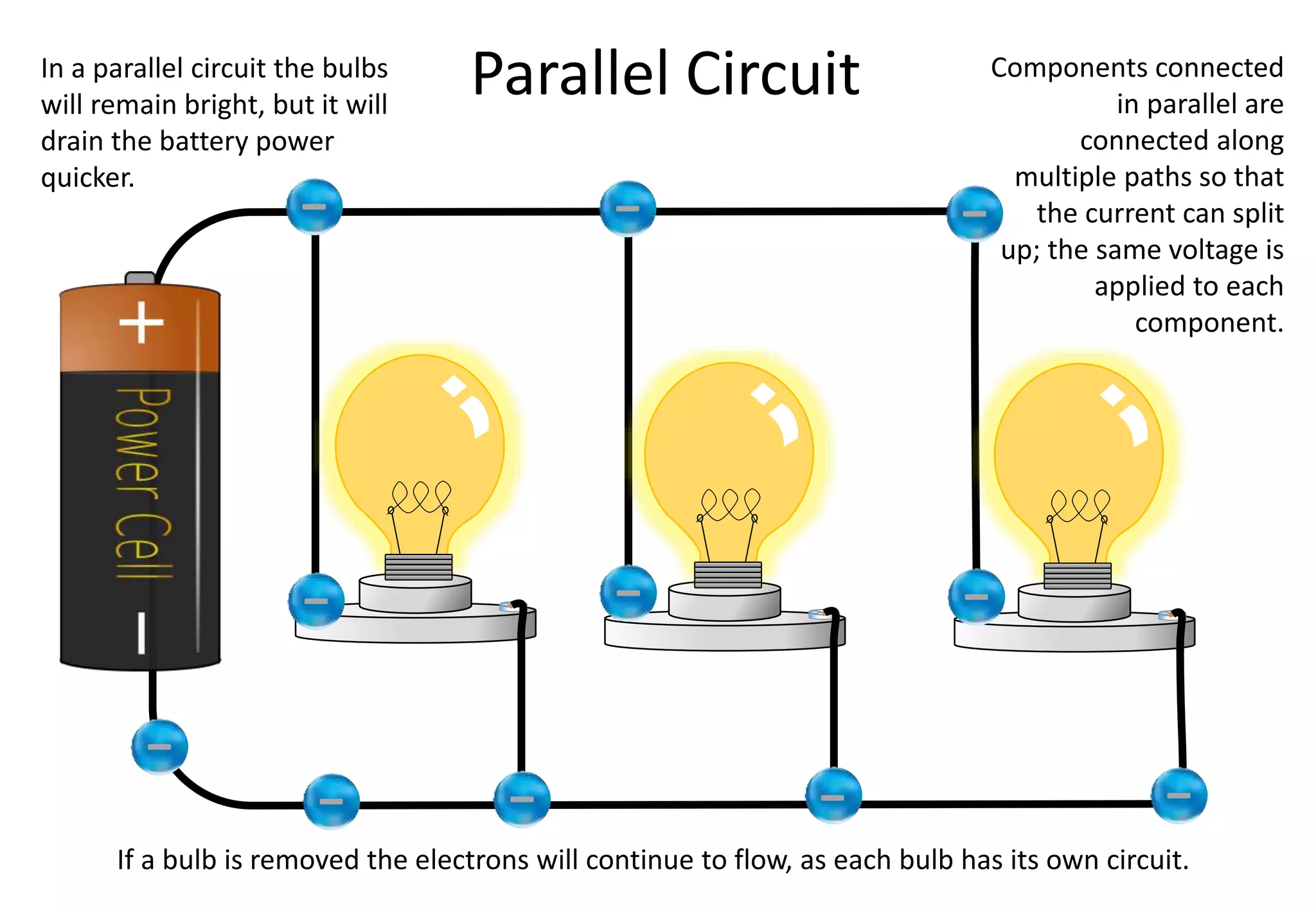 PowerPoint Circuits (1).pptx